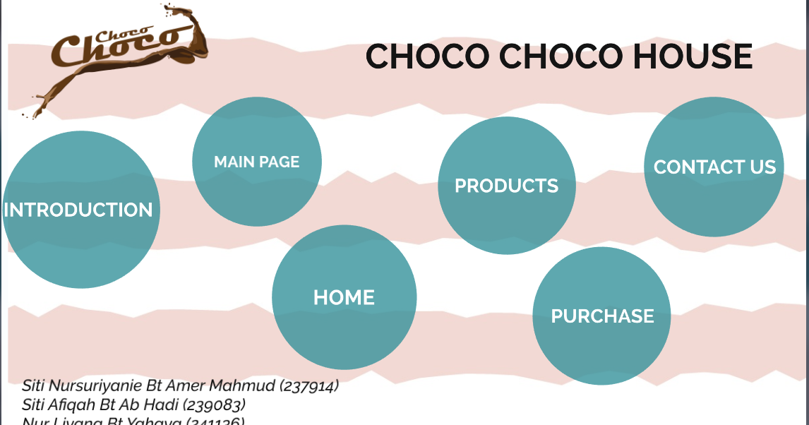 CHOCO CHOCO HOUSE Presentation