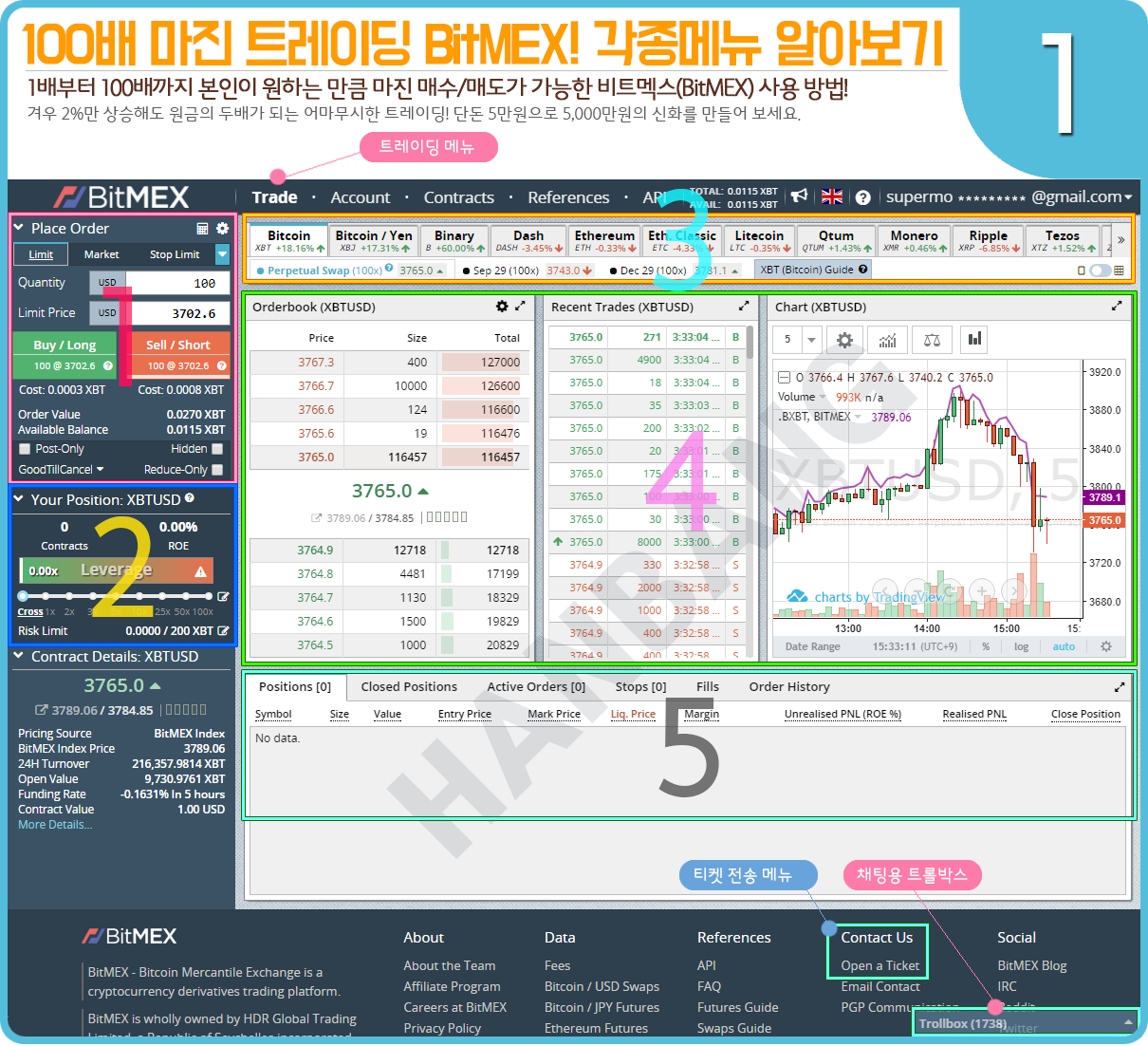 Global exchange: 비트맥스 BitMEX 사용방법 - 04. 각종 메뉴 살펴보기