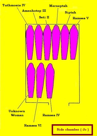 The Ancient Egypt: KV35 – Tomb of Amenhotep II .. Part ( 19 )