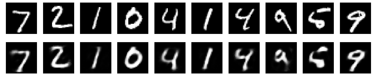 Maxkit: keras手寫數字辨識_AutoEncoder