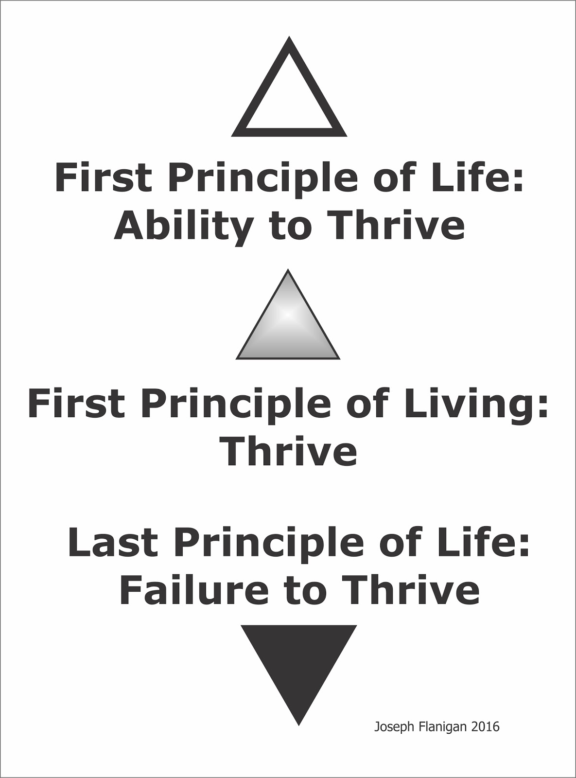 A Man And His Ideas: Psyc: Life Principles