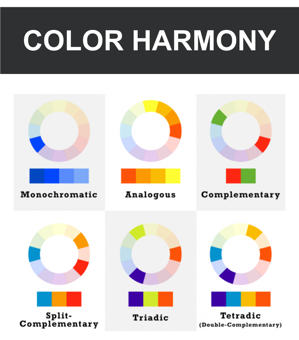 Menentukan Warna yang Tepat untuk Desain Kita