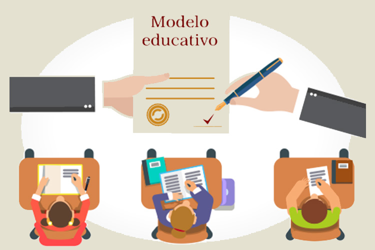 Didacti K: MODELOS CURRICULARES