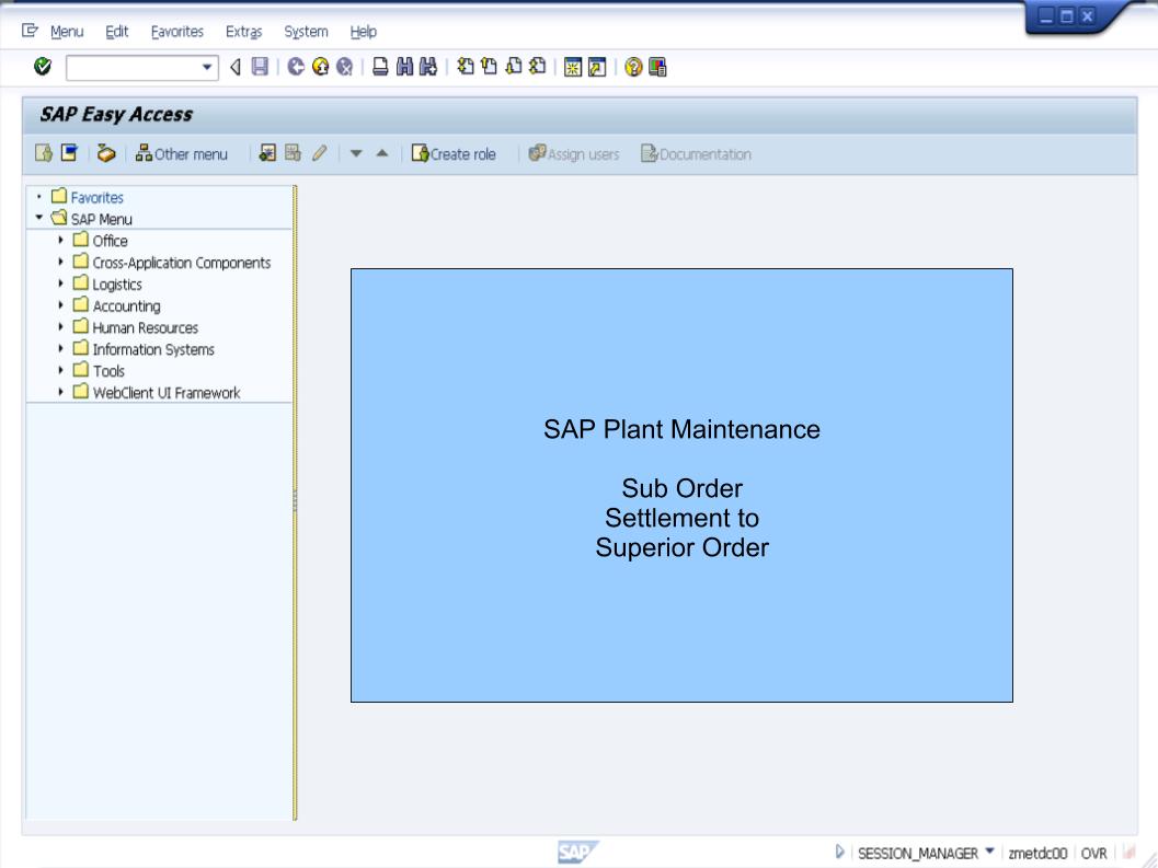 SAP Froggy s SAP Sharing Plant Maintenance Sub Order Settlement sap-froggy-s-sap-sharing-plant-maintenance-sub-order-settlement