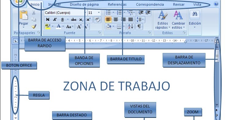 4ºCURSO DE EDUCACIÓN PRIMARIA : HERRAMIENTAS Y BOTONES DE WORD