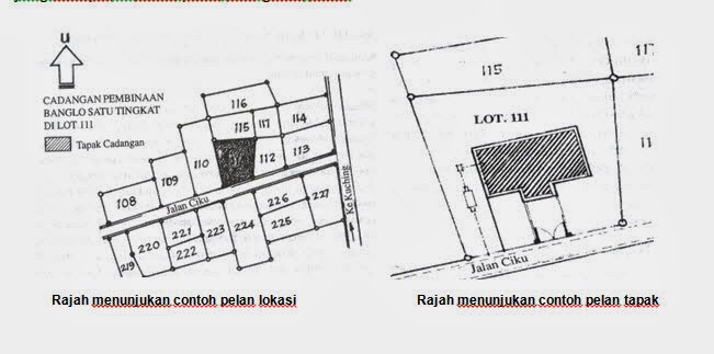 Teknologi Pembinaan: KENALPASTI SEMPADAN