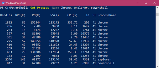Mitesh Sureja's Blog: Get-Process cmdlet in PowerShell