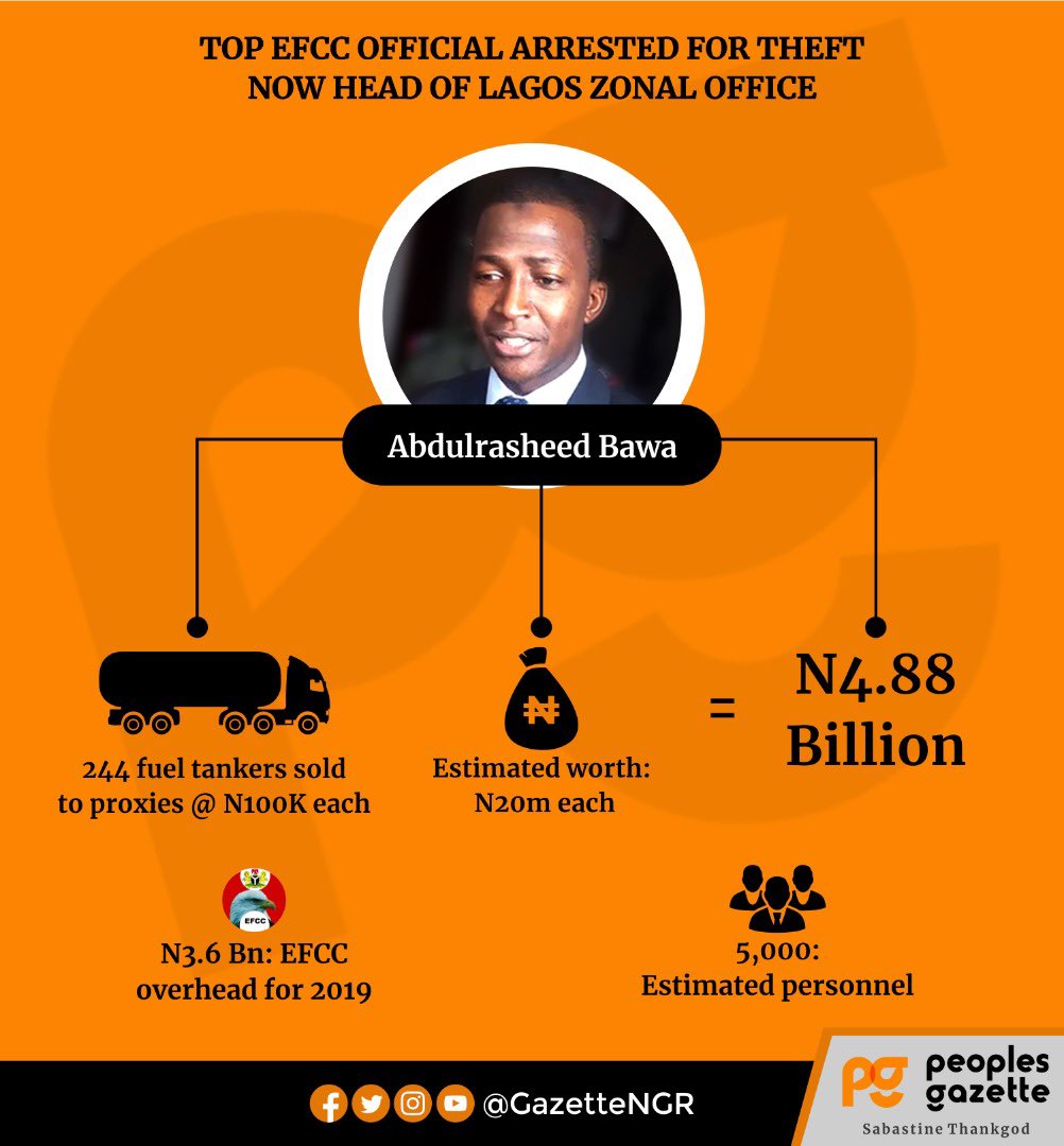 Photo credit Peoples Gazette