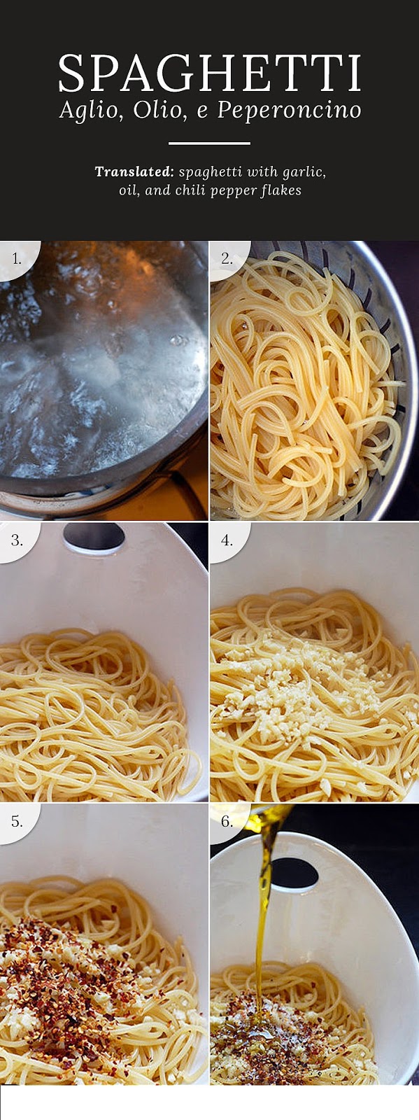 Most straightforward Dinner Ever: Spaghetti Aglio, Olio, e Peperoncino