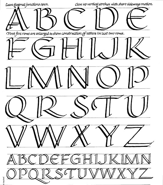 Margaret Shepherd: Calligraphy Blog: 127 Simple Split Capitals