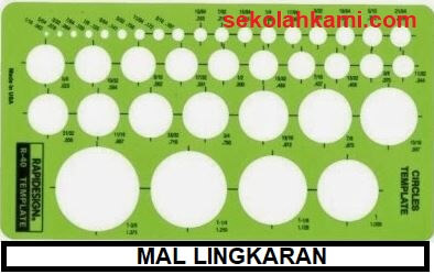 Fungsi Dan Macam Macam Mal Pada Gambar Teknik - Hobi Motor