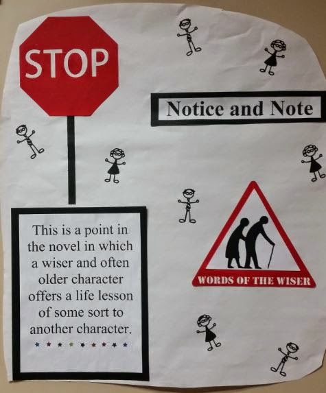 Creativity In the Common Core Classroom: The Signposts: Stopping to ...