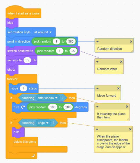 Bringing to life visual poems with Scratch ~ HackArt