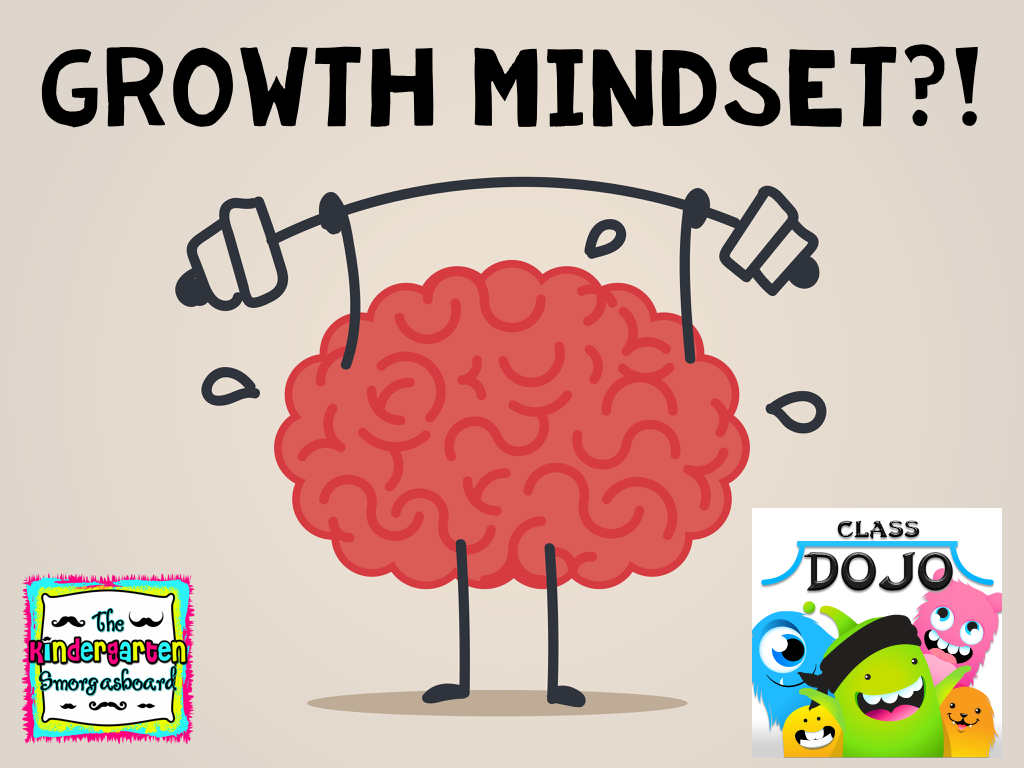 Growth Mindset For Teachers And Students | Smedley's Smorgasboard of ...
