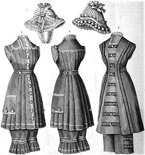 19th Century Historical Tidbits: 1879 Historical Fashions