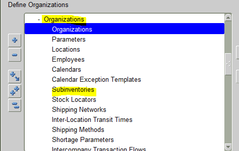 Oracle Application's Blog: Inventory Organization Setup in Oracle apps r12