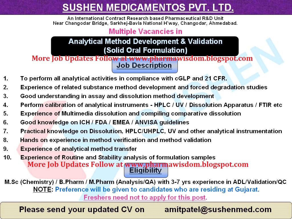 Multiple Vacancies in Analytical Method Development & Validation ...