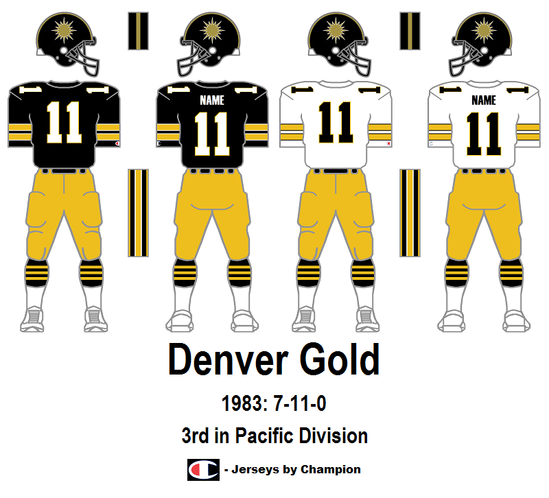 USFL Uniform Database Update Blog: 1983 Denver Gold