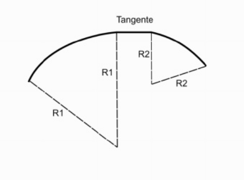 clase 2 exposición 1.."generalidades": EXPOSICION 5 "DISEÑOS DE CURVA ...
