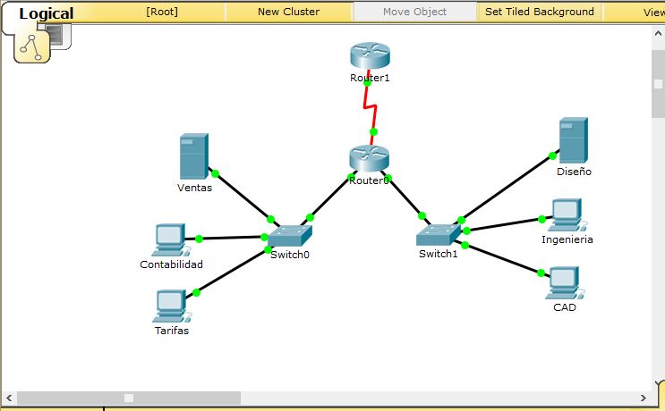 Redes Virtuales: Actividad 10