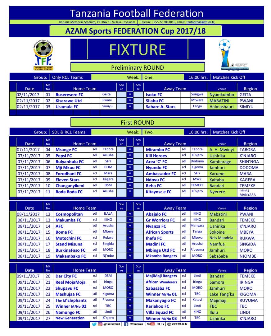 RATIBA YA AZAM SPORTS FEDERATION CUP HATUA ZA AWALI HII HAPA... - SALEH ...