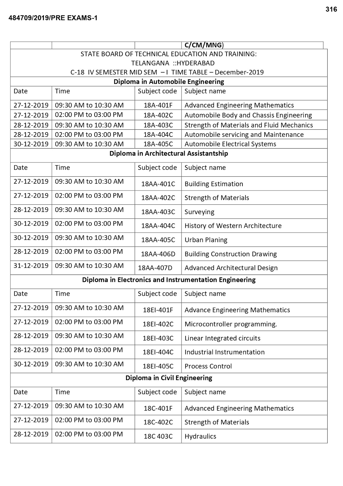 ts diploma mid 1 C18 time tables 2019 december
