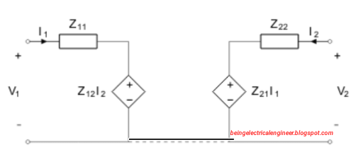 Z PARAMETER OF TWO PORT NETWORK - ELECTRICAL ENCYCLOPEDIA