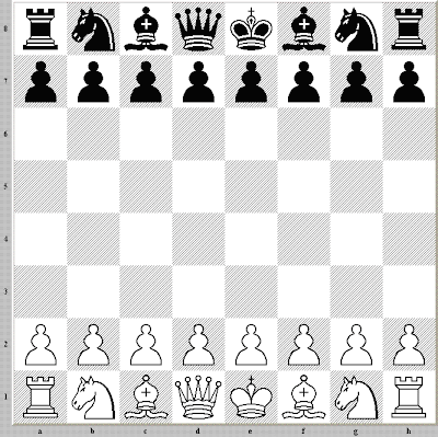 Chessworld: Chess starting position