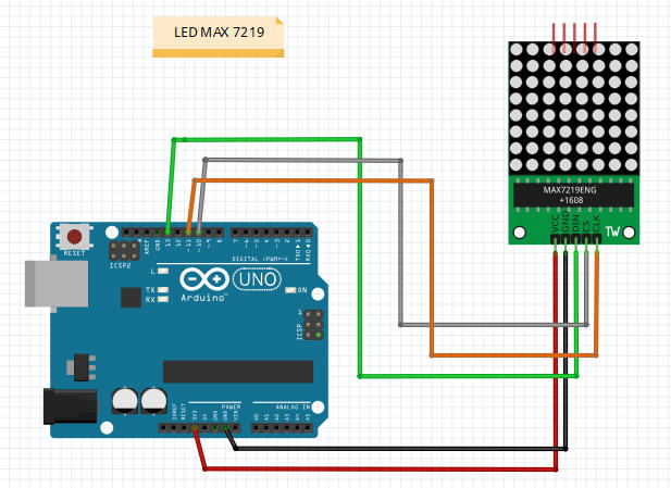 Vino Workshop Technology: [Arduino] Pemograman LED MAX 7219 dengan ...