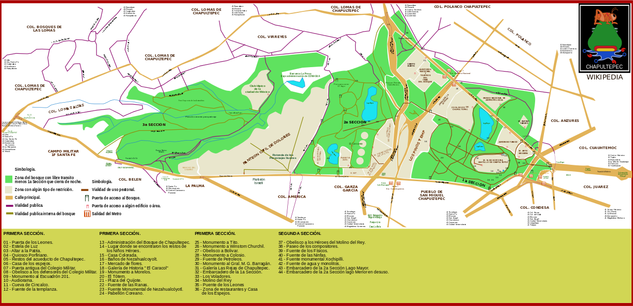 CONOCER MÉXICO POCO A POCO: - Lagos recrativos en Chapultepec
