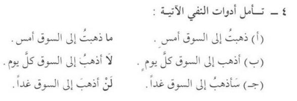 Jenis Penafian pada fi'il - Pelajaran 19 Durusul Lughah 2