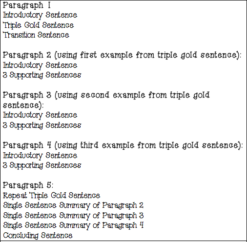 School Supply Junkie: Thankful Writing Using the Triple Gold Sentence
