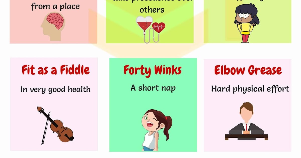 60 Commonly Used Body Parts Idioms in English