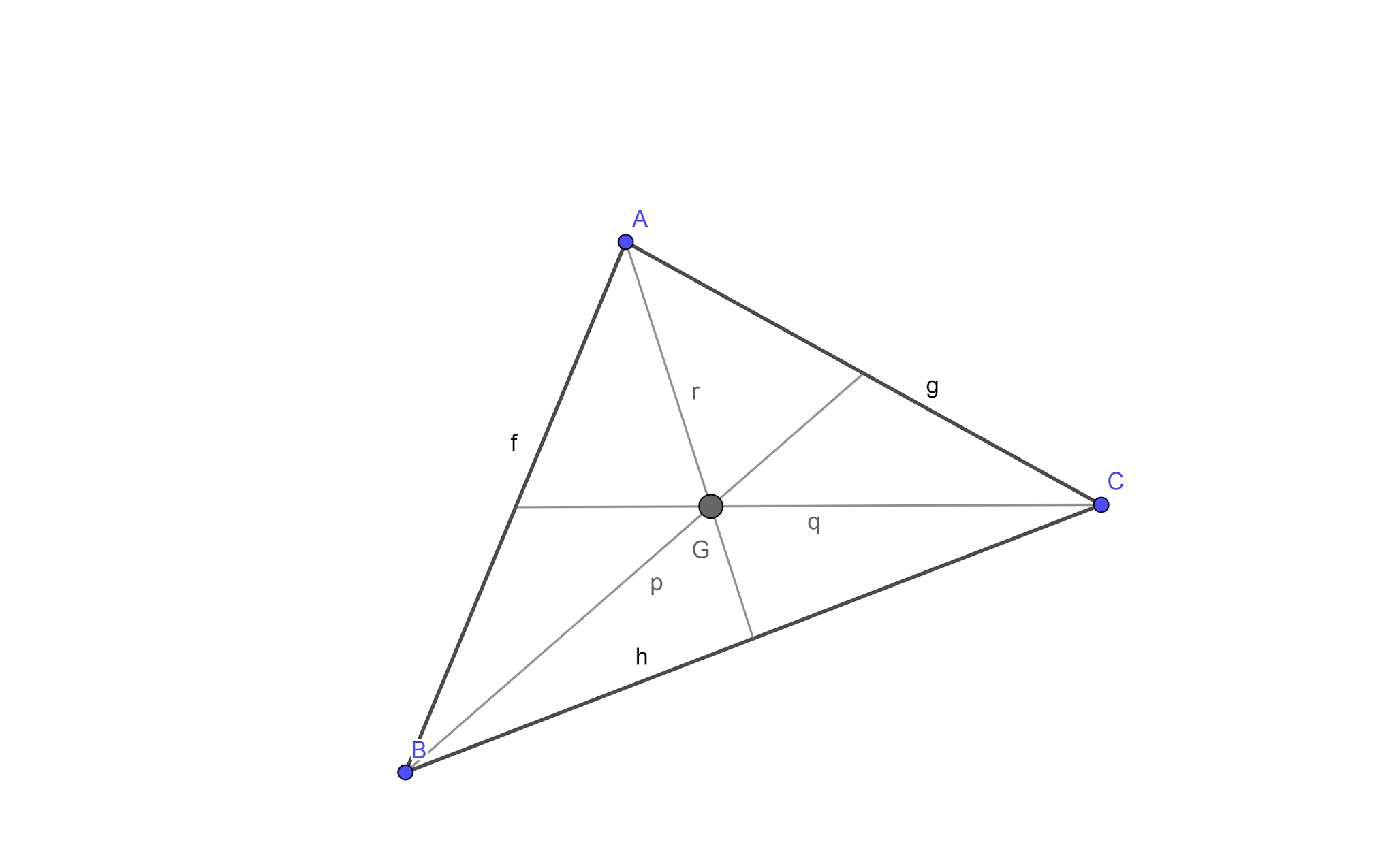 Puntos notables del triángulo