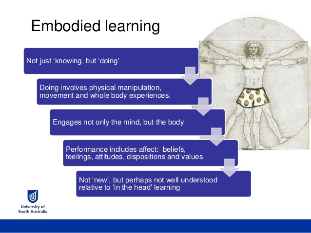 Metacognition and Embodied Learning