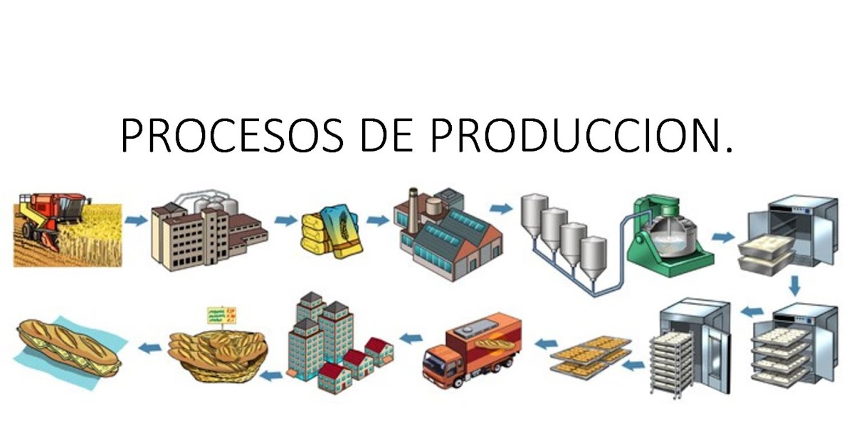 Ley de instituciones de crédito. Operaciones activas y pasivas ...