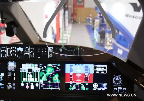 Military and Commercial Technology: Comac C919