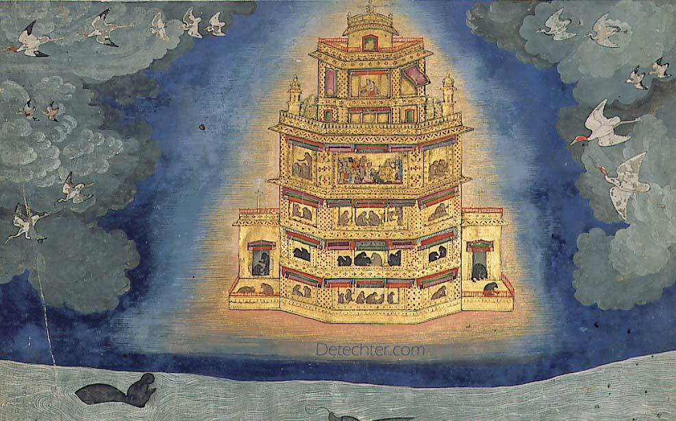 Mayiliragu: Super Advanced Airplanes : Vimanas Described in Rig Veda