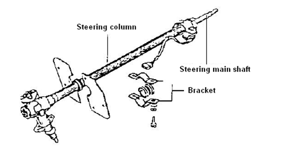 Jenis - Jenis Batang Steering ( Steering Main Shaft ) - lks otomotif