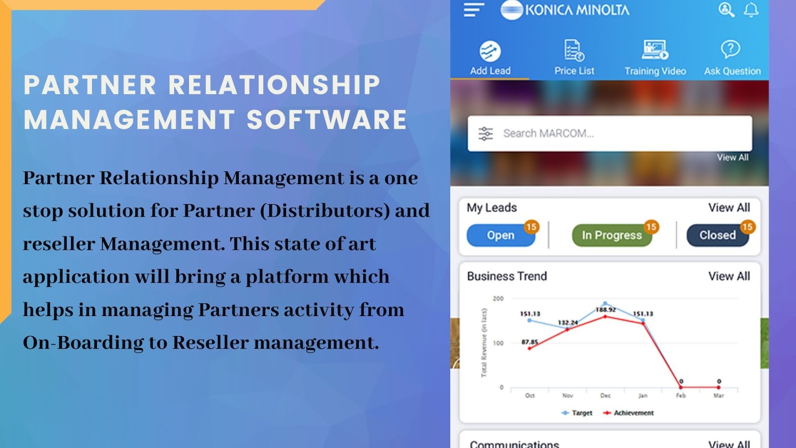 Partner Relationship Management Software company | Swaran Soft