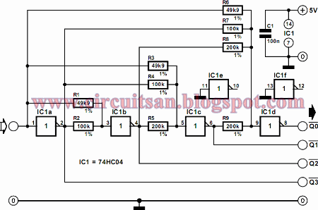 4-Bit Analogue to Digital Converter | Electronic Circuits Diagram