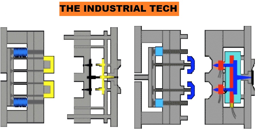 Types Of Runner In Injection Mould