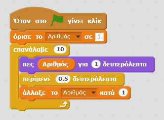 Scratch 2.0: Ένα φύλλο εργασίας για τις μεταβλητές