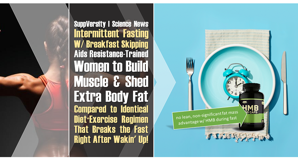 Intermittent Fasting in Trained Women Adds Same Amount of Muscle ...