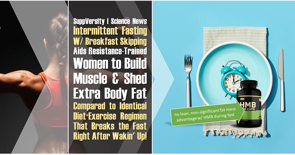 Intermittent Fasting in Trained Women Adds Same Amount of Muscle ...