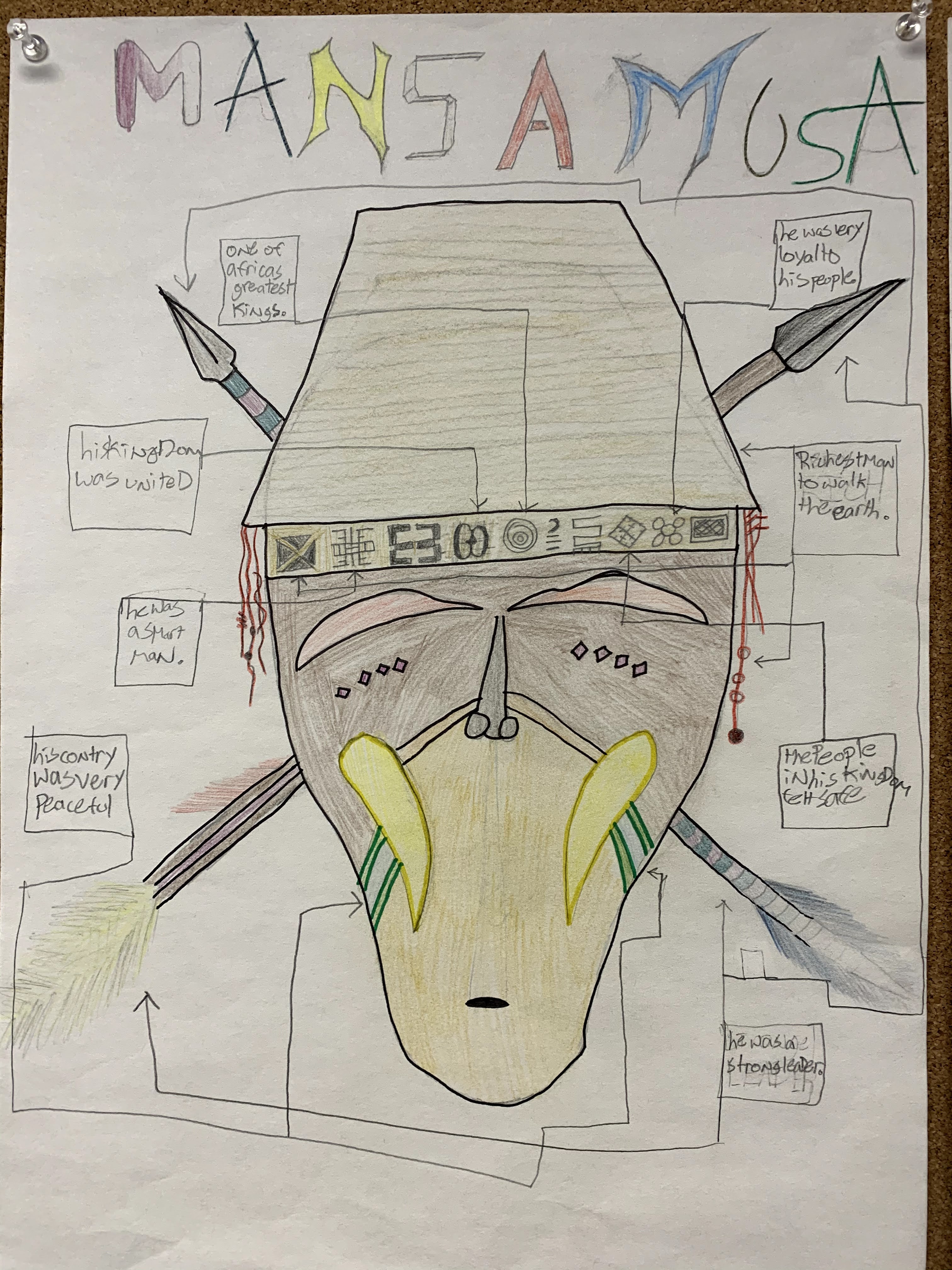 the ART of learning: West African Biography Griot Mask Project