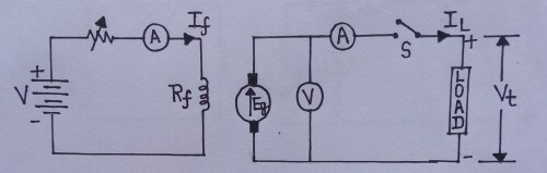 Characteristics of Separately Excited DC Generator