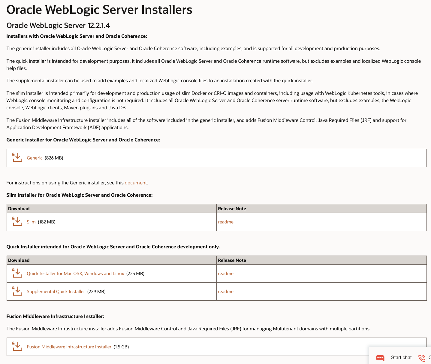 Oracle WebLogic Server 12.2.1.4.0 Slim Installer ~ Dirk Nachbar: This ...