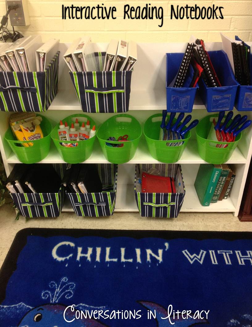 Organizing Student Learning - Conversations in Literacy