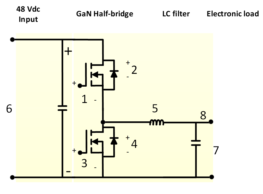 Test Happens - Teledyne LeCroy Blog: Measuring Dead Time in 48 V Power ...